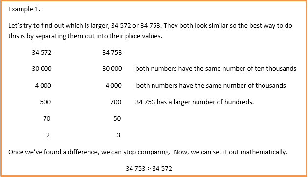 Maths | Ordering Numbers KS2 | Improve Tuition | Improve Tuition ...