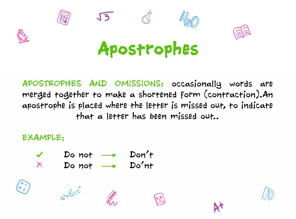 Apostrophes explanation | Improve Tuition | Tutors | Tuition | Tutoring ...