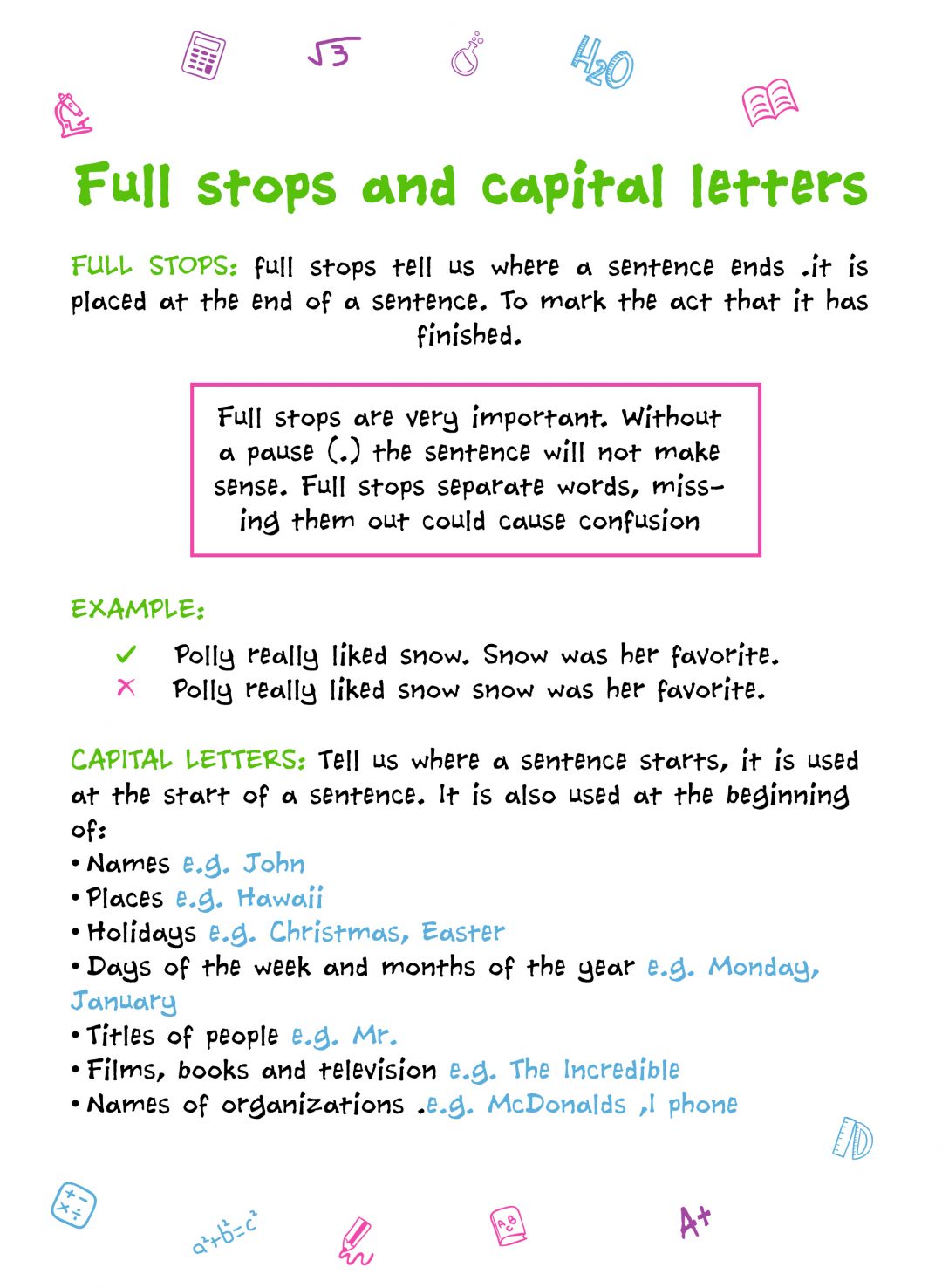 Full stops and capital letters explanation | Improve Tuition | Tutors ...