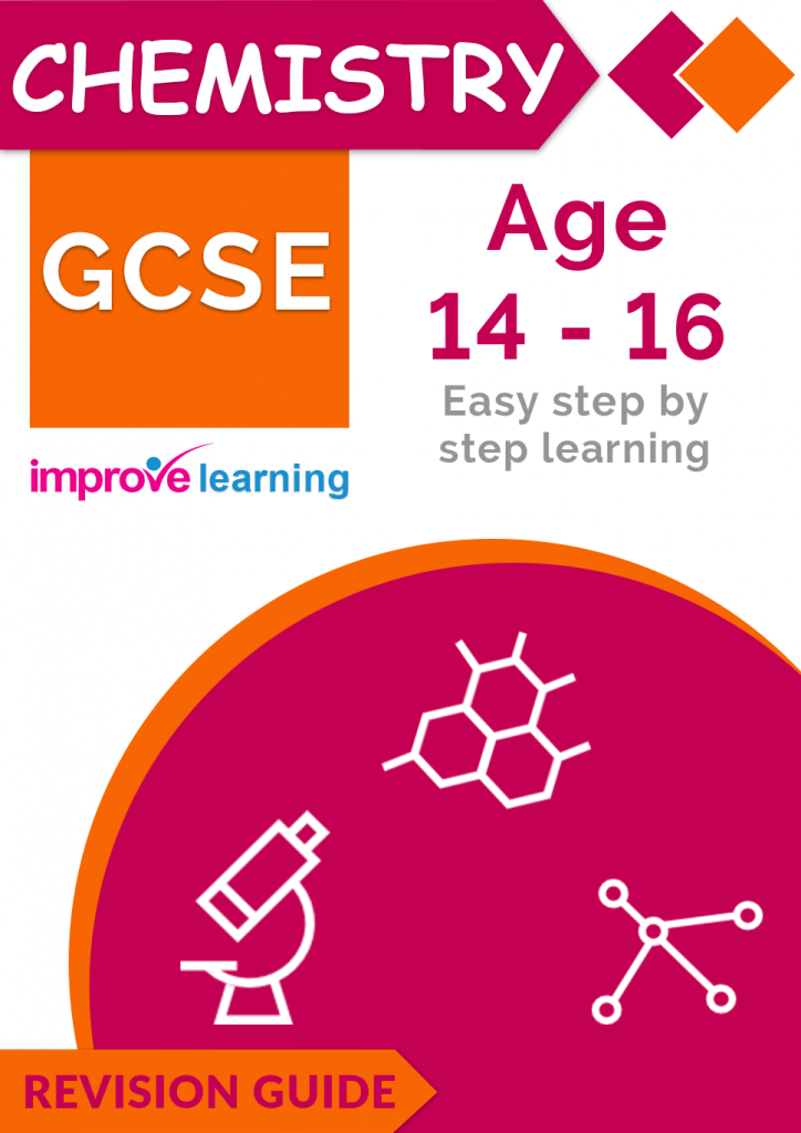 Revision Guide8 | Improve Tuition | Tutors | Tuition | Tutoring | Tutor